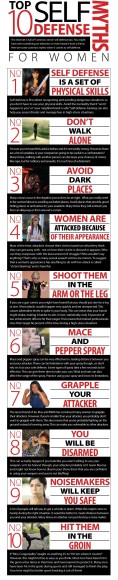 10 myths about self defense for women - infographic