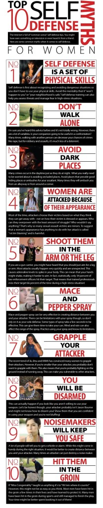 10 myths about self defense for women - infographic